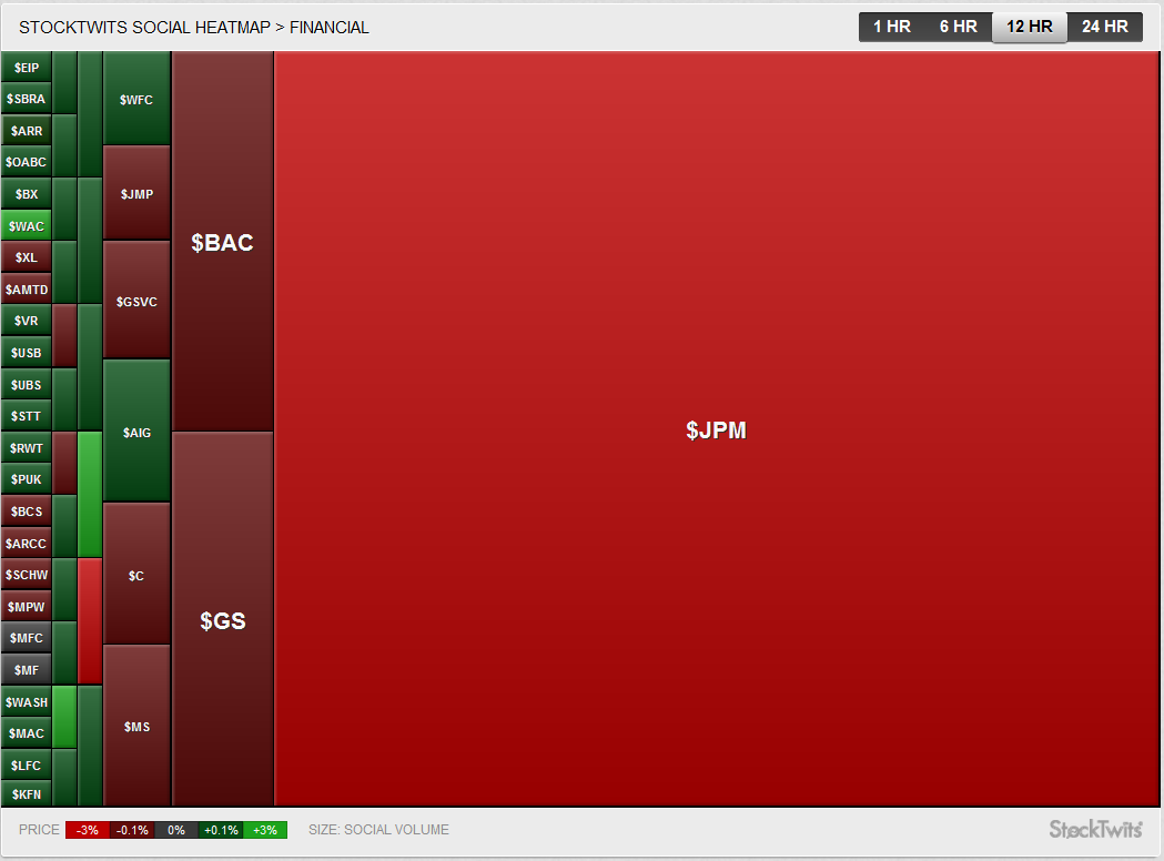 jpm12hr - Dr. Phil Pearlman
